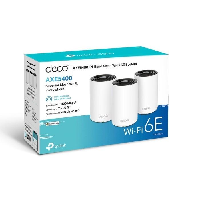 Jual TP Link Deco XE75 Pro - AXE5400 Tri-Band Mesh Wi-Fi 6E System ...