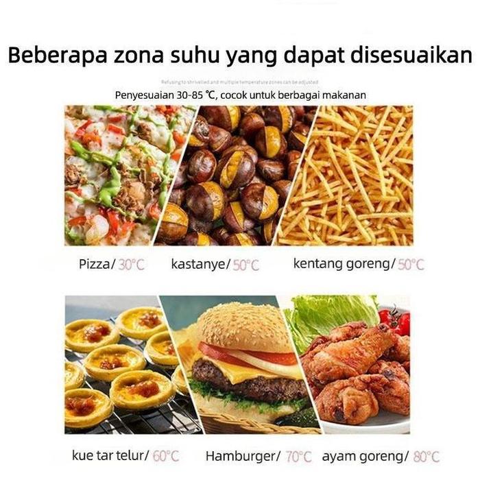 Jual Elementmax Lemari Penghangat Makanan - Mesin Penghangat Makanan ...