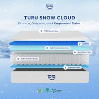 Promo Kasur Dingin Deluxe TURU Snow Cloud Pocket Spring Bed 28cm Icy ...