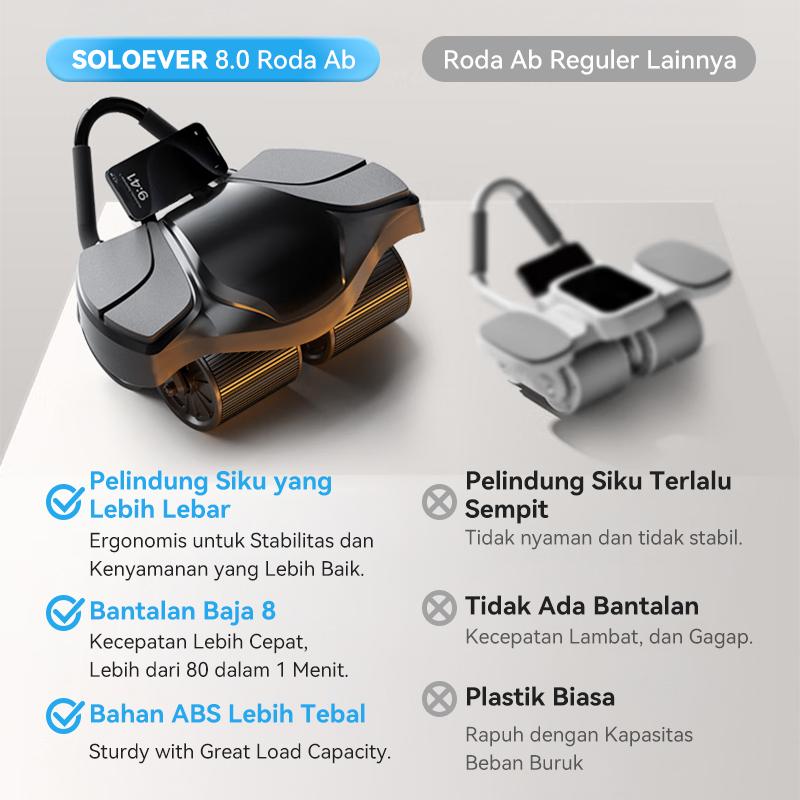 SOLOEVER 4-Wheel Ab Roller – Core & Ab Training, Anti-Slip, Lightweight ...