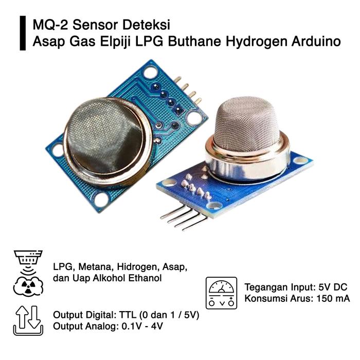 Jual MQ-2 MQ2 Sensor Deteksi Gas Sensor Detection Asap Gas Elpiji LPG ...