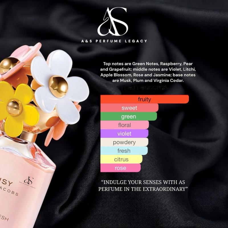#05 D4ISY EA* S0 FR*SH PERFUME - TikTok Shop Malaysia