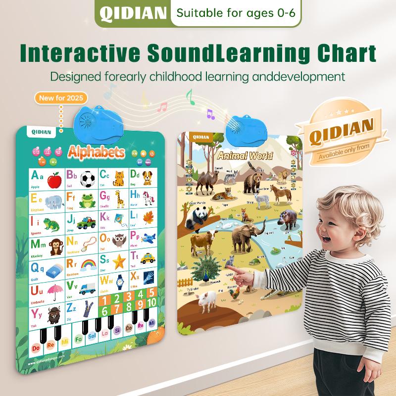 Interactive Talking wall map Toy for Toddlers and Preschoolers - TikTok ...