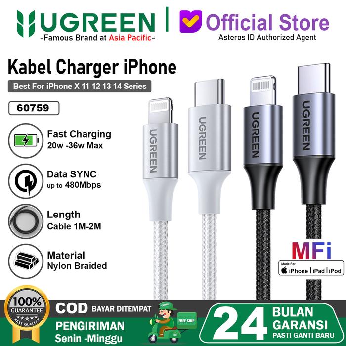 Jual UGREEN Kabel Data Untuk iPhone 11 12 13 14 PD Type C To Lightning ...