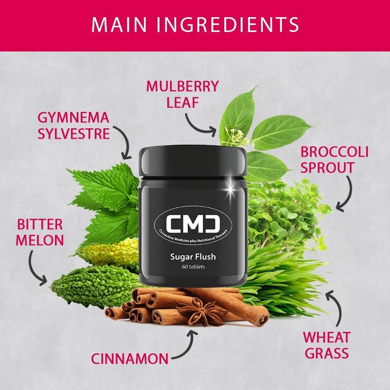 Sugar Flush Natural Ingredients by Dr Jun | Buy 2 Get 1 Fre - TikTok ...