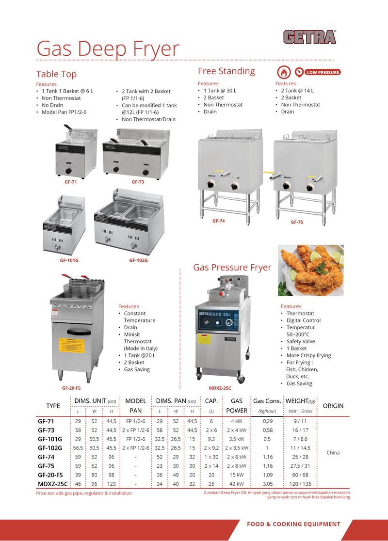 GETRA GAS DEEP FRYER GF-71 & GF-73 & GF-101G & GF-102G TABLE TOP - Shop ...
