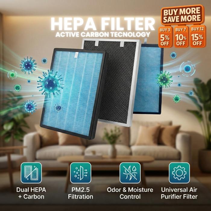 Jual Filter Air Purifier HEPA H13 + Karbon Aktif Anti Bau PM2.5 Debu ...