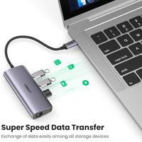 Promo UGREEN USB HUB Type C Multi Port RJ45 HDMI VGA RJ45 TF SD CARD 5 ...