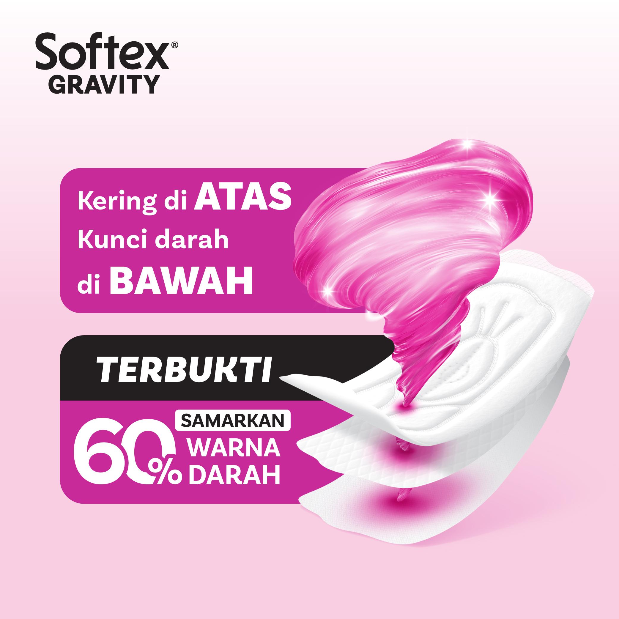 Softex Gravity Non Wing 23cm 20pcs - Shop | Tokopedia