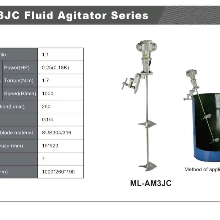 Jual Drum Agitator Mixer Manoli ML-AM3JC / Mesin Pengaduk Cat buat Drum ...