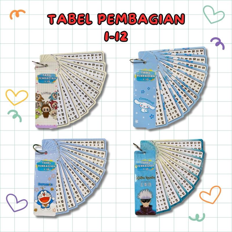 Flash Card Tabel Pembagian Matematika 1 sampai 12 | Mainan Edukasi ...