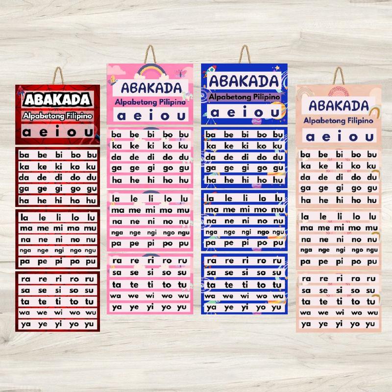 ABAKADA HANGING LAMINATED ABAKADA CHART - TikTok Shop Philippines