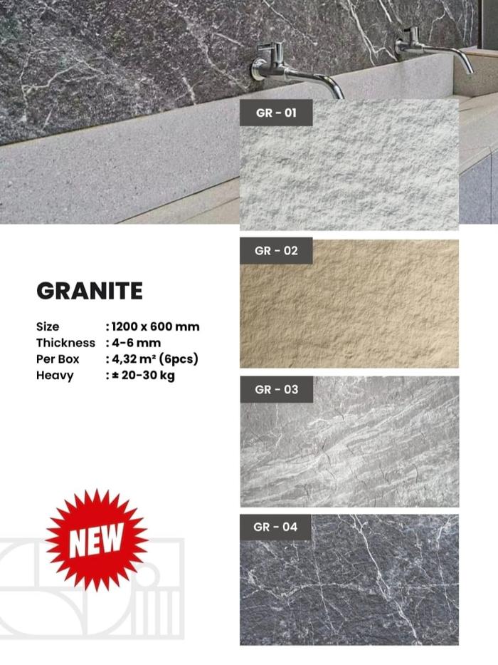 Jual Bstone Granite Series Stone/ Wallstone Panel Dinding/ Wallpanel ...