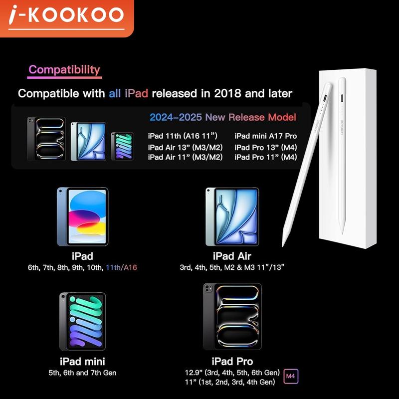 i-kookoo Stylus Pen iPadStylus Replacement for Ori ApplePencil Gen 2 ...