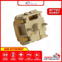 Jual AKKO BITTERSWEET - 5 PIN - 48g - PCB Mount - Tactile - Switch ...