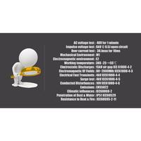 Jual SDM120-Modbus,1 phase 2 wire, 0.25~5(45)A , 230V, RS485 - Kota ...