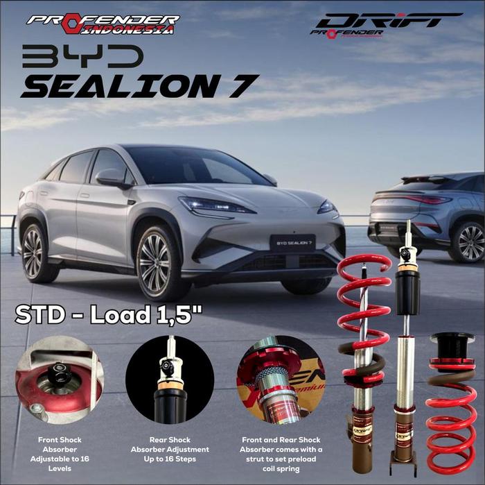 Jual Shockbreaker Suspensi Lowering kit Comfort kit COILOVER PROFENDER ...