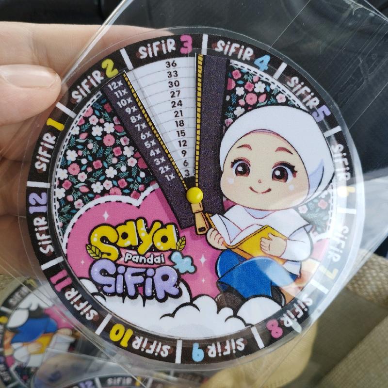 SIFIR POKET RODA SIFIR MATEMATIK TIMETABLE MULTIPLICATION CHART 1 TO 12 ...