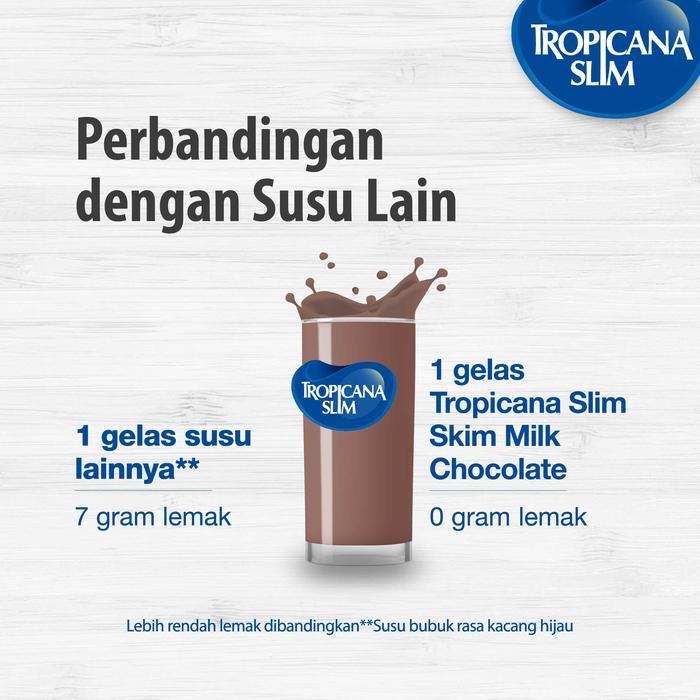 Jual Promo Tropicana Slim Skim Milk Fiber Pro 500Gr - Susu Turunkan ...