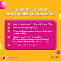 Promo Indosat HiFi Air 5G H2 Modem 5G High Speed 200Gb Modem Router ...