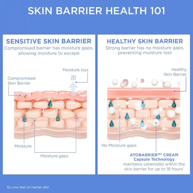 [Aestura] AtoBarrier 365 Cream 80ml Skincare Moisturizer - Shop | Tokopedia