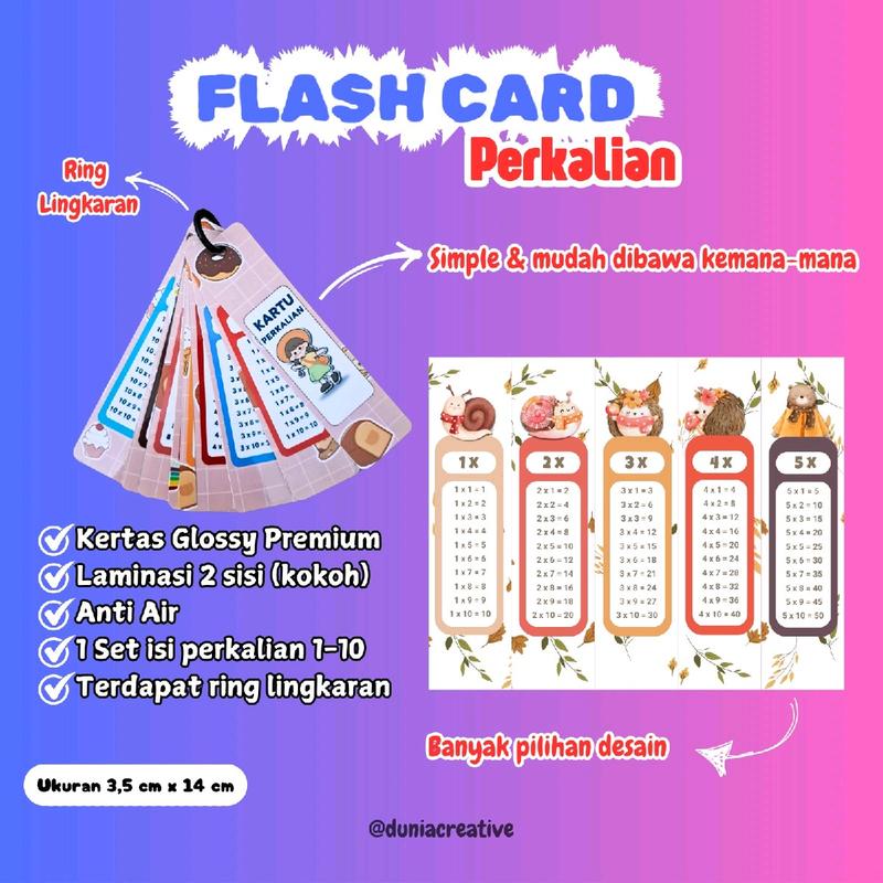 Flashcard Perkalian Pembagian Matematika 1-10 Kartu Belajar Anak - Shop ...