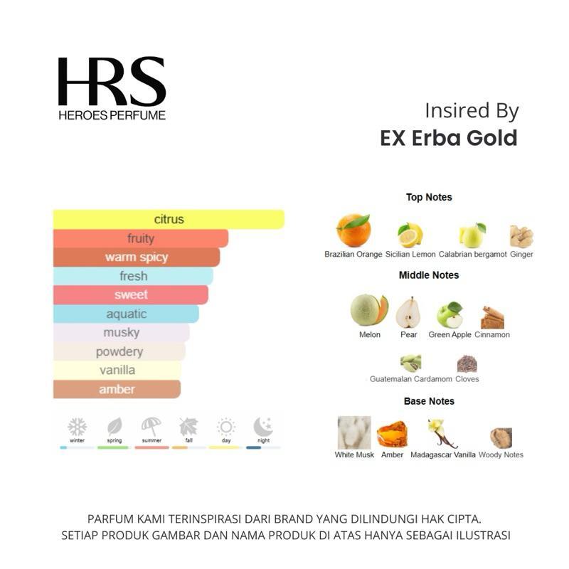 Heroes Parfum - HRS Perfume EX Erba Gold EDP Eau De Perfume - Shop ...