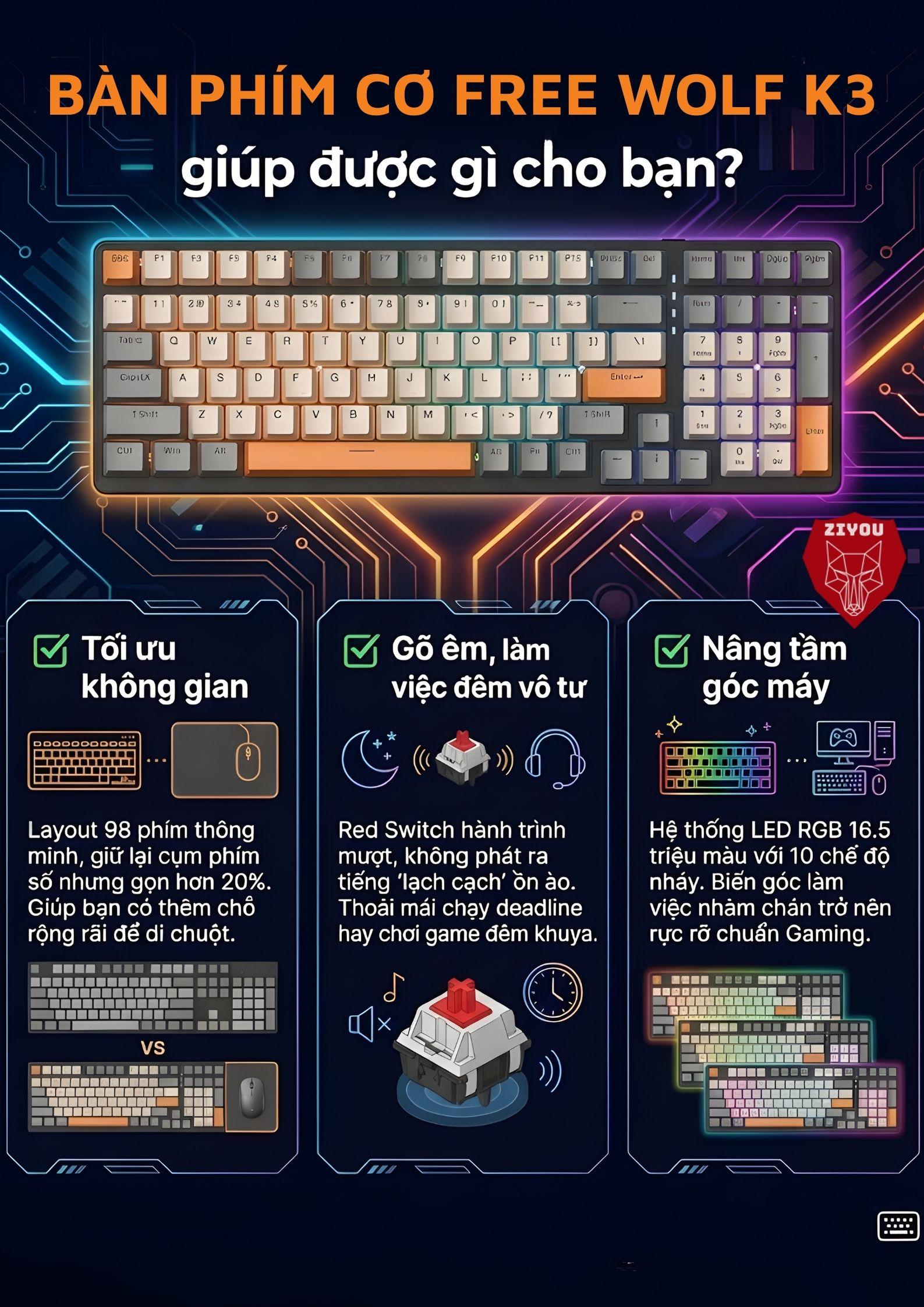 Bàn Phím CƠ Ziyou K3 Luxury Cao Cấp, Phím Gõ Êm Sử Dụng Trục Cơ Red ...