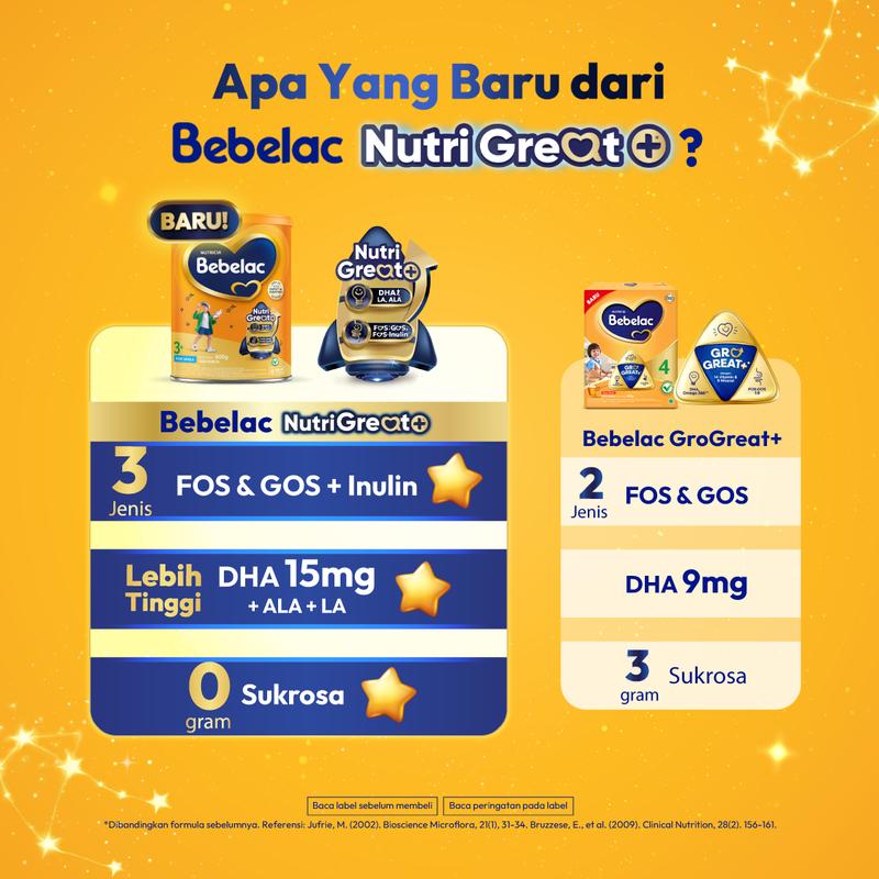 [BARU] Bebelac 3+ (3-6 Tahun) Madu 1000 gr Susu Pertumbuhan Bubuk ...