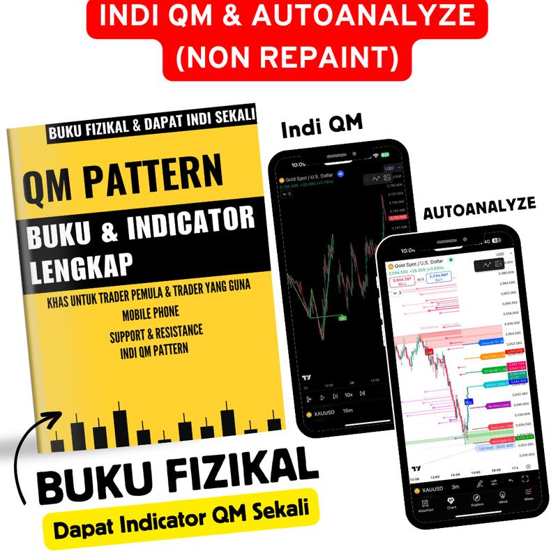 BUKU QM & BUY SELL AUTOANALYZE (Indi Boleh Masuk Phone) - TikTok Shop ...