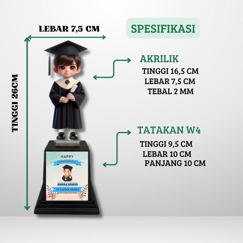 Piala Wisuda Akrilik Stiker Custom Penghargaan Lucu Anak Sekolah Tk ...