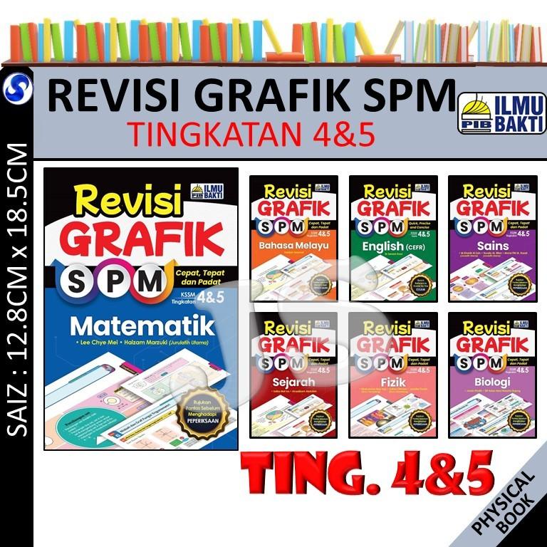 REVISI GRAFIK SPM TINGKATAN 4&5 | BUKU NOTA GRAFIK BERWARNA - TikTok ...
