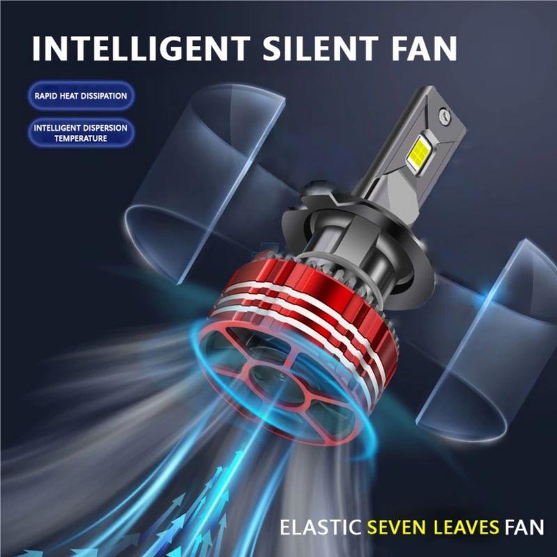 12-36V 60W 120W High/Low Beam Headlight H4 H7 H11 H1 9005 9006 - TikTok ...