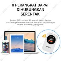 Promo M32 Wifi Portable 4G/5G Mendukung kartu SIM dari semua operator ...