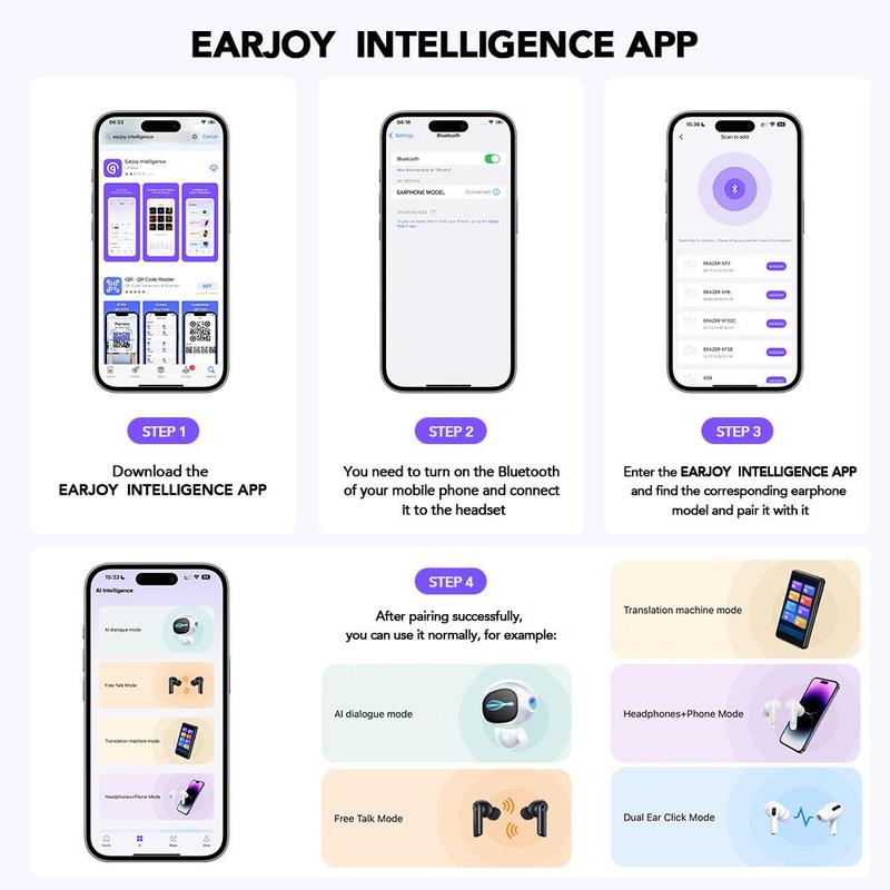 MINISO MS162 Wireless Translation Earbuds with APP Support 134 - TikTok ...