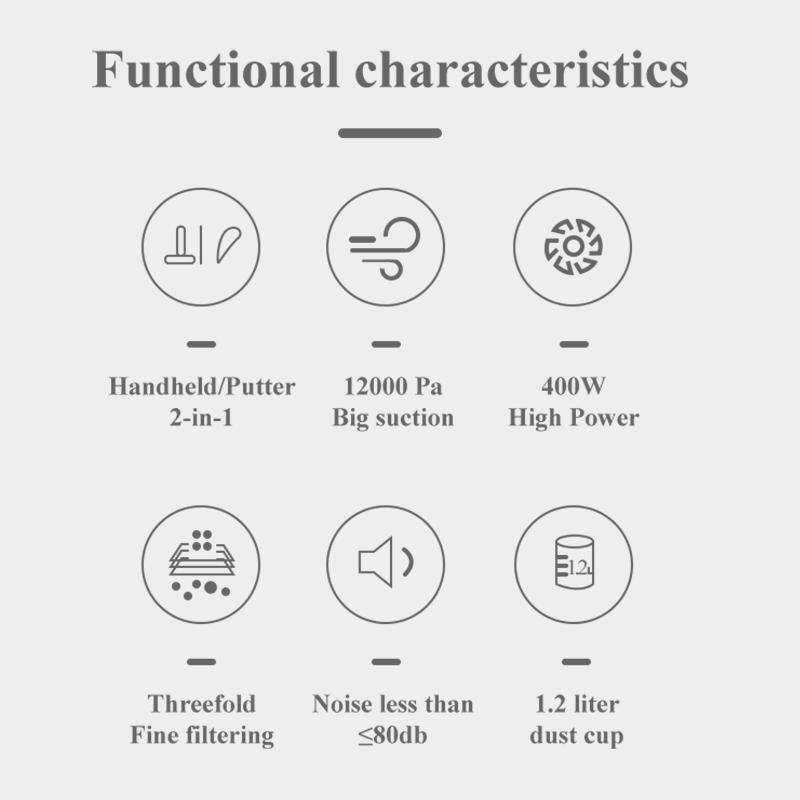 BLOME x BOMIDI Vacuum Cleaner VC101 2n1 Handheld Alat Penyedot Debu ...