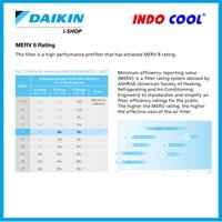 Promo DAIKIN AIR FILTER MERV 8 / CASSETTE INVERTER / CASSETTE VRV Cicil ...