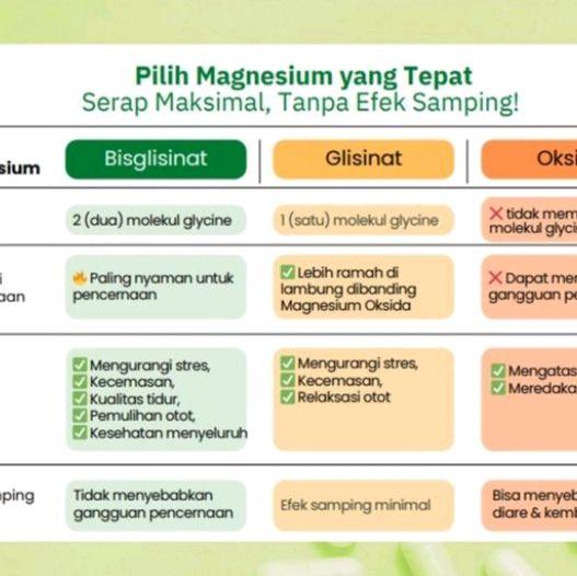 Vitalife Magnesium Bisglycinate 500 mg 30 Kapsul - Shop | Tokopedia