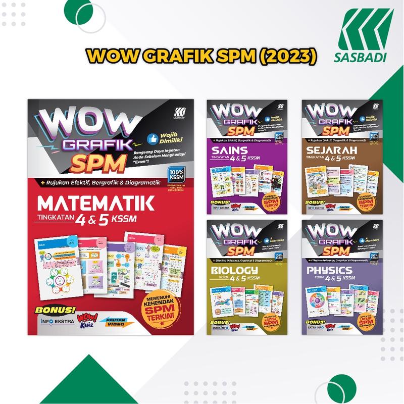 WOW GRAFIK SPM (2023) - Sasbadi - TikTok Shop Malaysia
