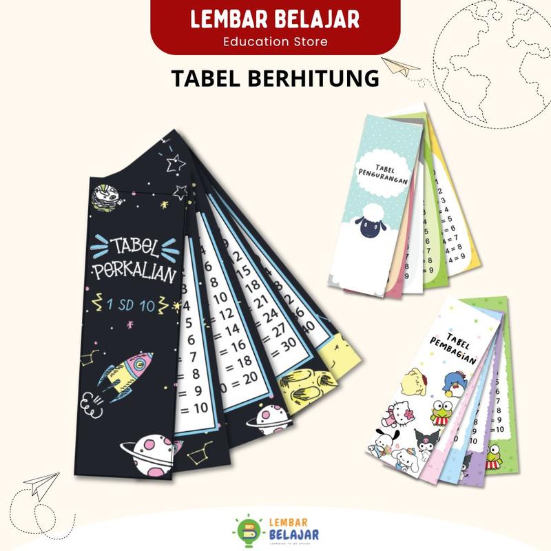 Lembar Belajar Flashcard Tabel Perkalian, Pembagian, Penjumlahan - Shop ...
