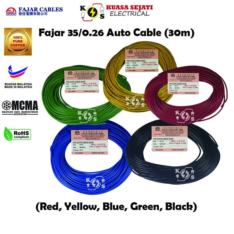 Fajar 35/0.26mm ~ 44/0.26mm ~ 65/0.26mm Car Lori Automotive Wire ...