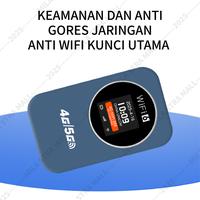 Promo M32 Wifi Portable 4G/5G Mendukung kartu SIM dari semua operator ...