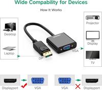 Jual UGREEN Adapter Display Port to VGA Male to Female Converter DP to ...