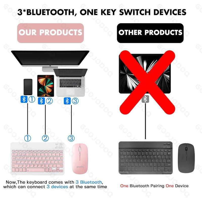Keyboard Bluetooth Nirkabel Keyboard Sentuh Mini Portabel Pengisian ...