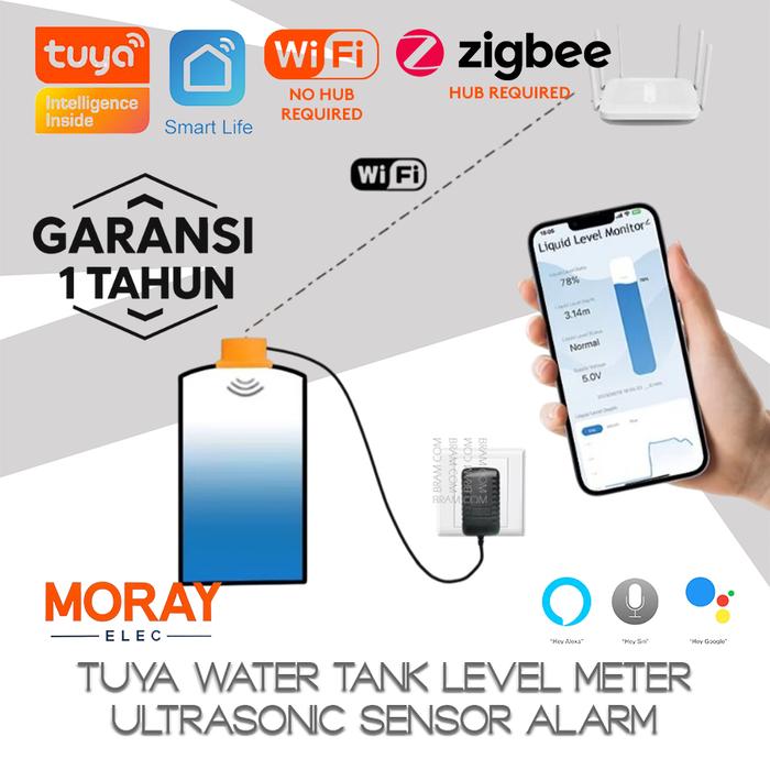 Jual MORAY TUYA Ultrasonic Water tank Level Meter - WIFI ME201W ...