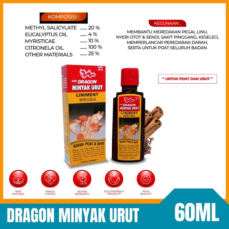 DRAGON MINYAK URUT 60ML - MINYAK PIJAT & URUT - MEREDAKAN PEGAL LINU ...