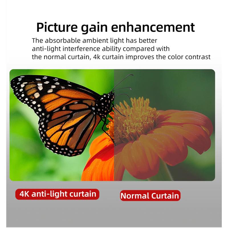 Kain Layar Proyektor 60 84 72 100 133 Inch Anti Light Cahaya Ambient ...