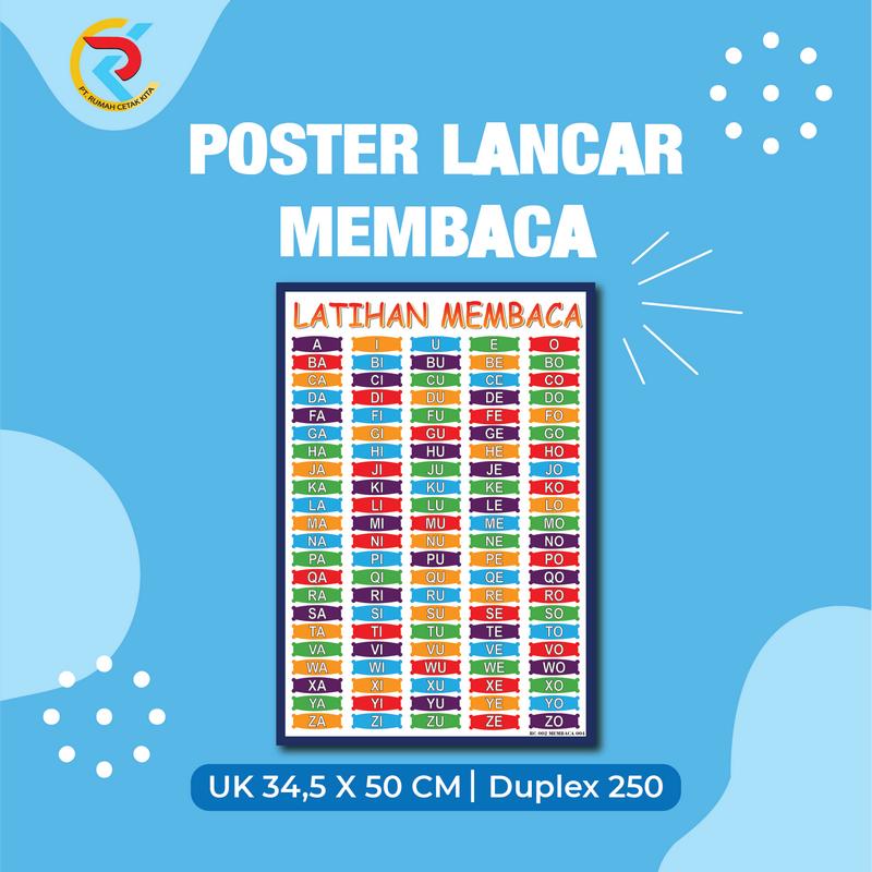 Poster Edukasi Anak Aneka Membaca 4 | Hiasan Dinding Ruangan Kelas ...