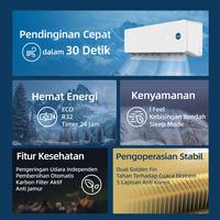 Promo CHANGHONG AC 1/2 PK STANDARD CHOL-05L4 [INDOOR + OUTDOOR UNIT ...