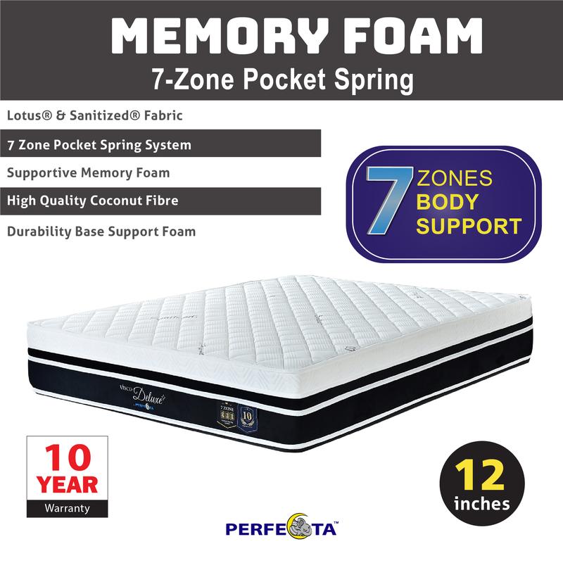 Visco Memory 7-Zone Pocket Spring Mattress 12-inch - Ready Stock ...